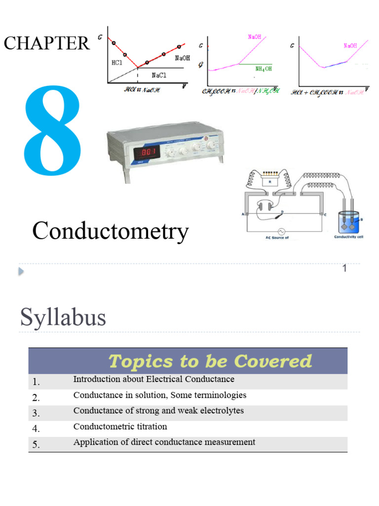 Conductometry 2023 - BP | PDF | Chemistry | Titration