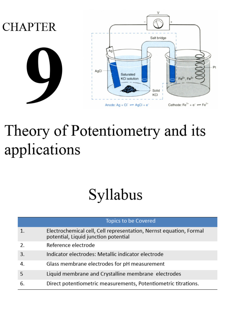 Potentiometry 2023 - PL - BP | PDF | Electrochemistry | Ph