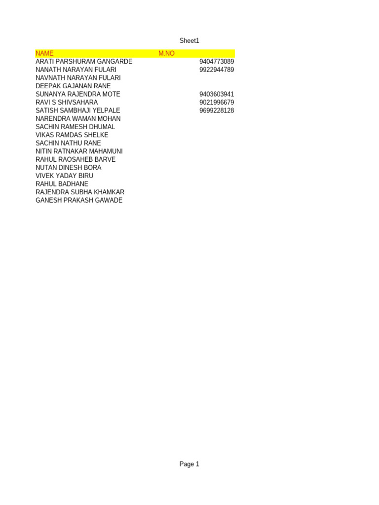 Insurance Renewal Report Calling Data | PDF | Religion & Spirituality