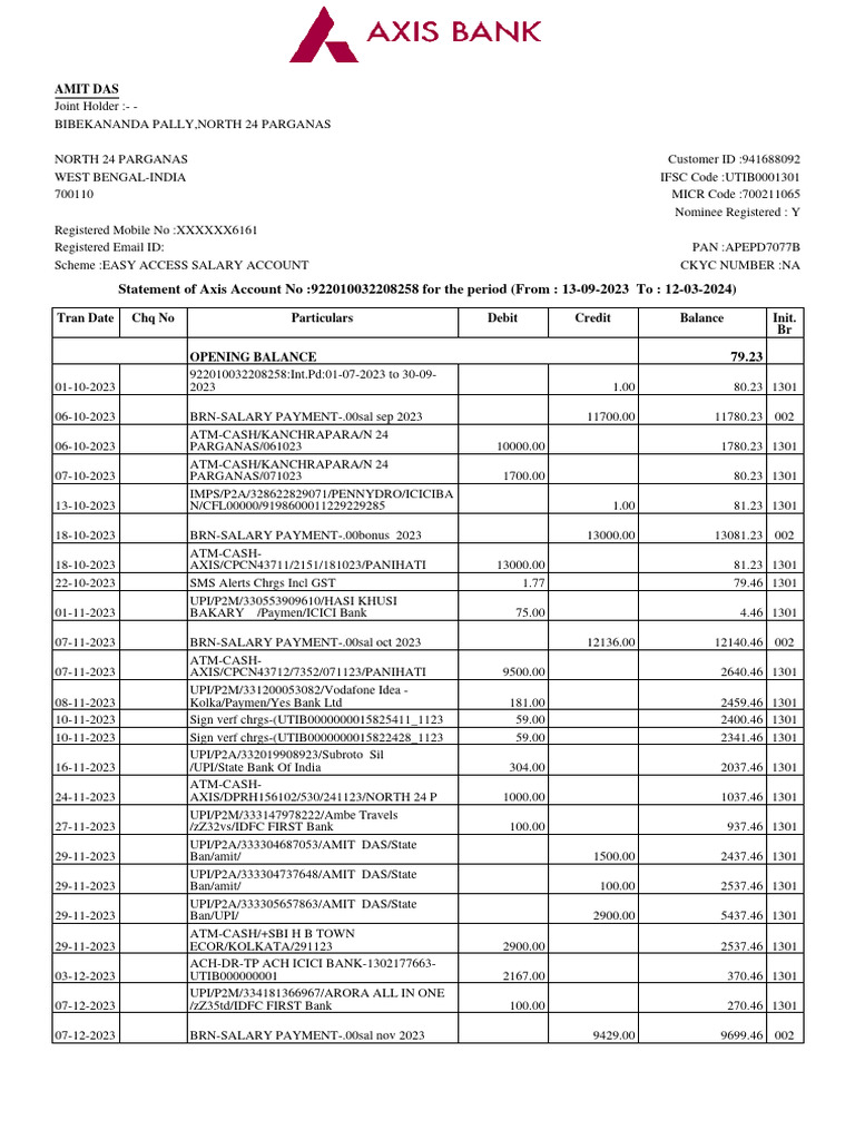Account STMT XX8258 12032024 | PDF | Banks | Debit Card