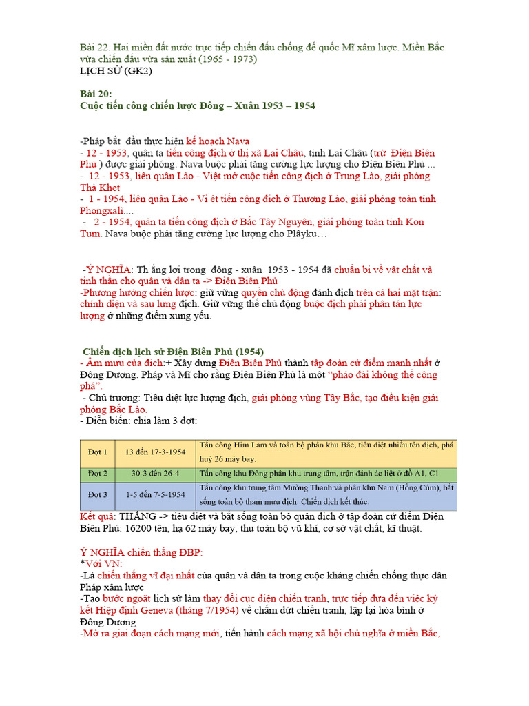 LỊCH SỬ (gk2) | PDF