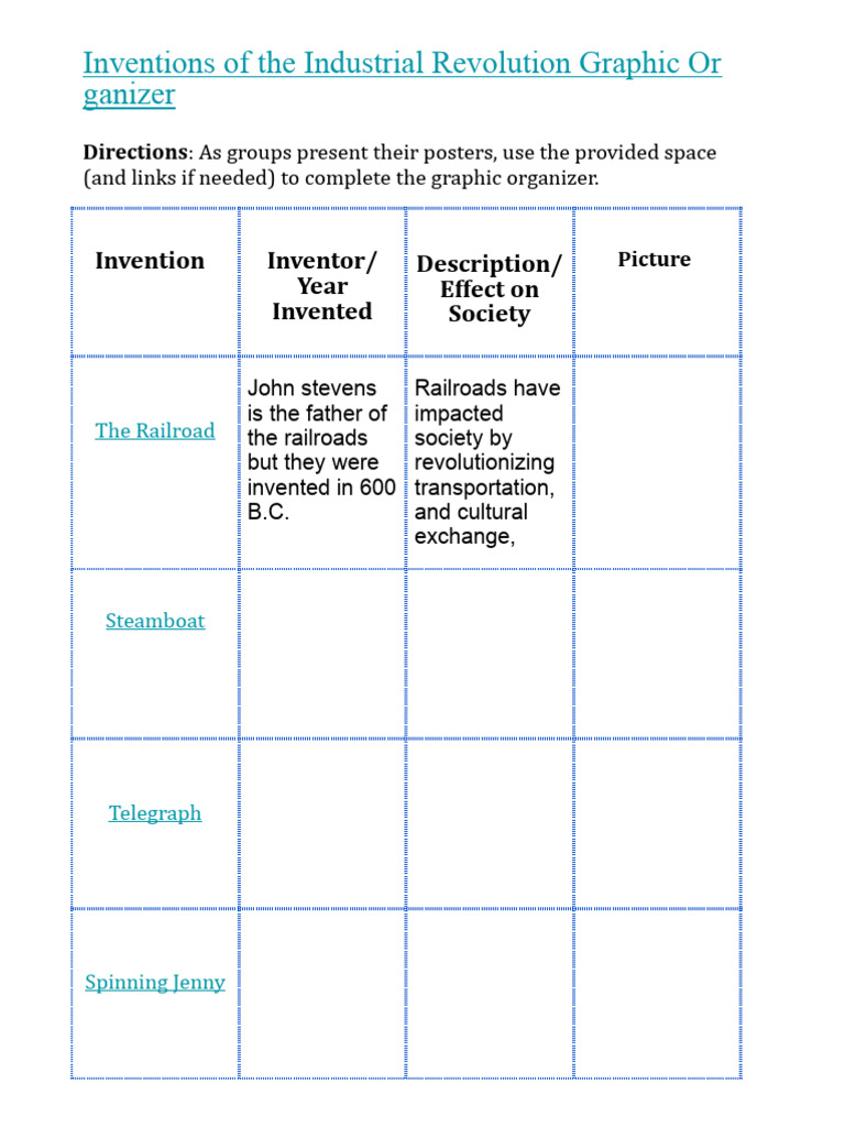 Industrial Revolution Inventions Overview | PDF