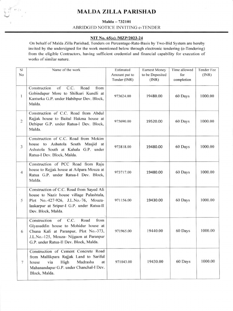Malda Zilla Parishad e-Tender Notice | PDF