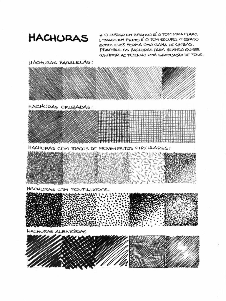 Des - Observacao Hachuras | PDF