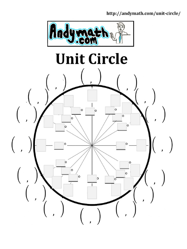 AndyMath Unit Circle Blank | PDF