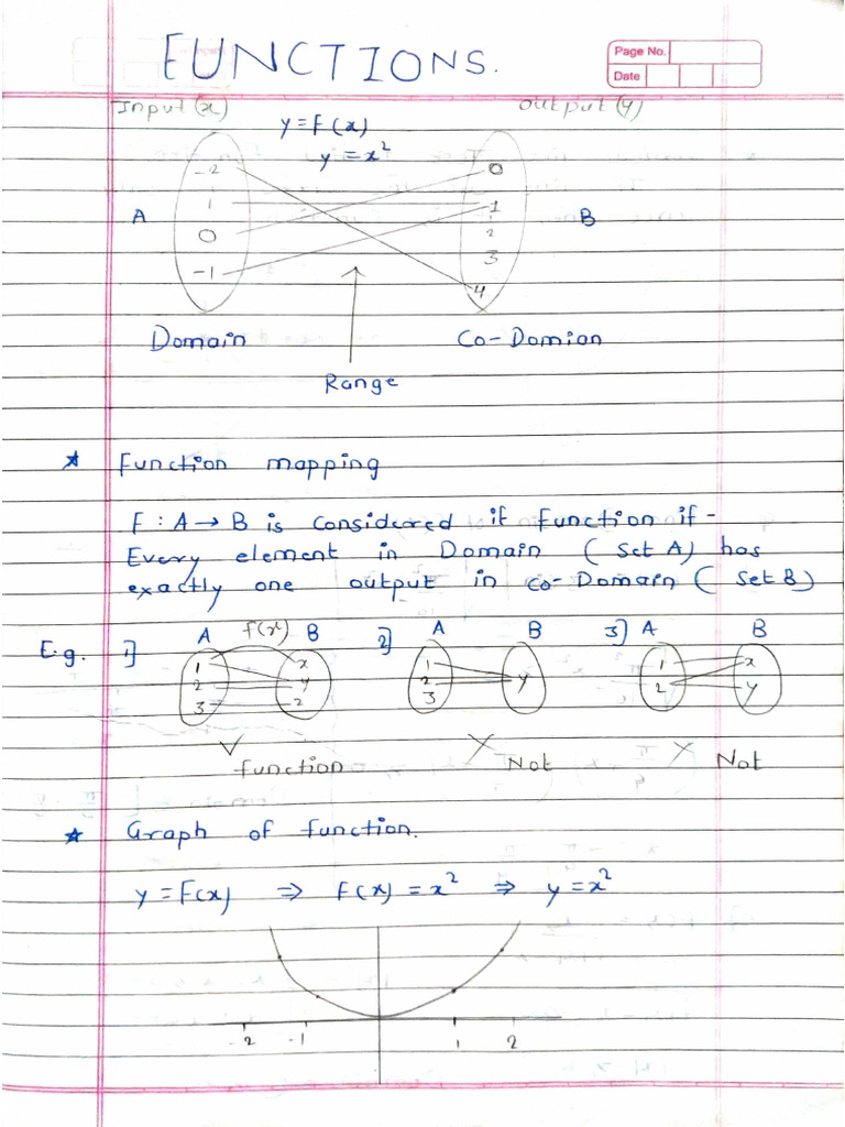 Functions Pdf Mathematics Functions And Mappings