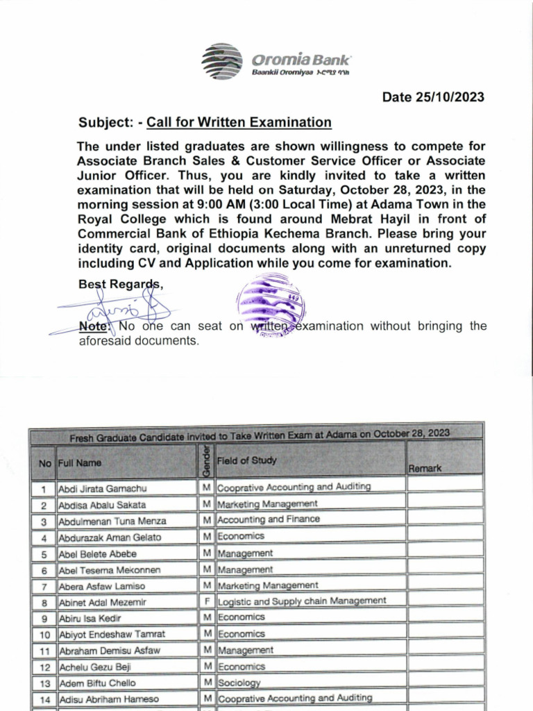 Candidates Invited For Written Exam at Adama | PDF
