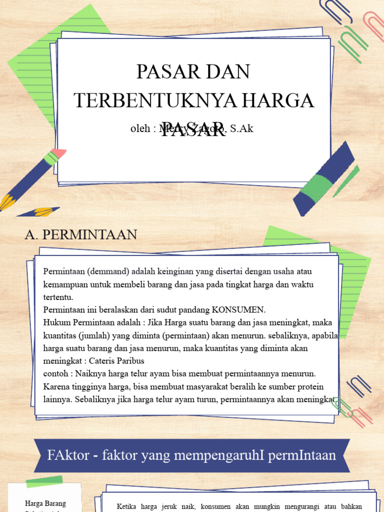 Pasar Dan Terbentuknya Harga Pasar | PDF
