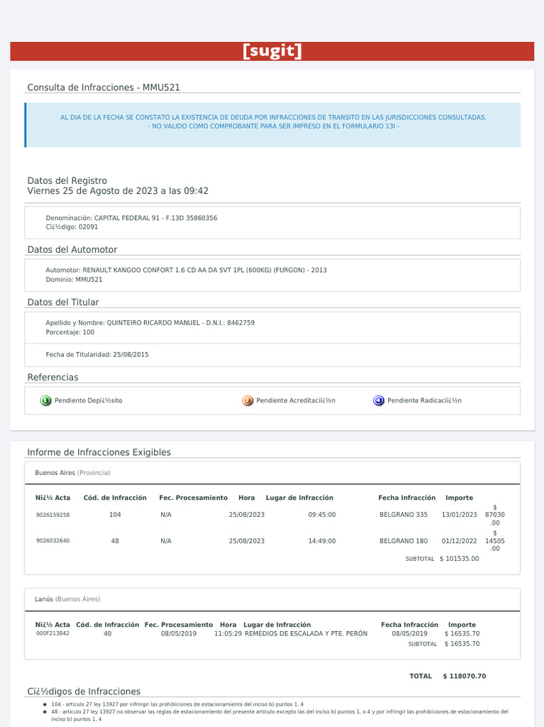 Informe de Multas - MMU521 | PDF