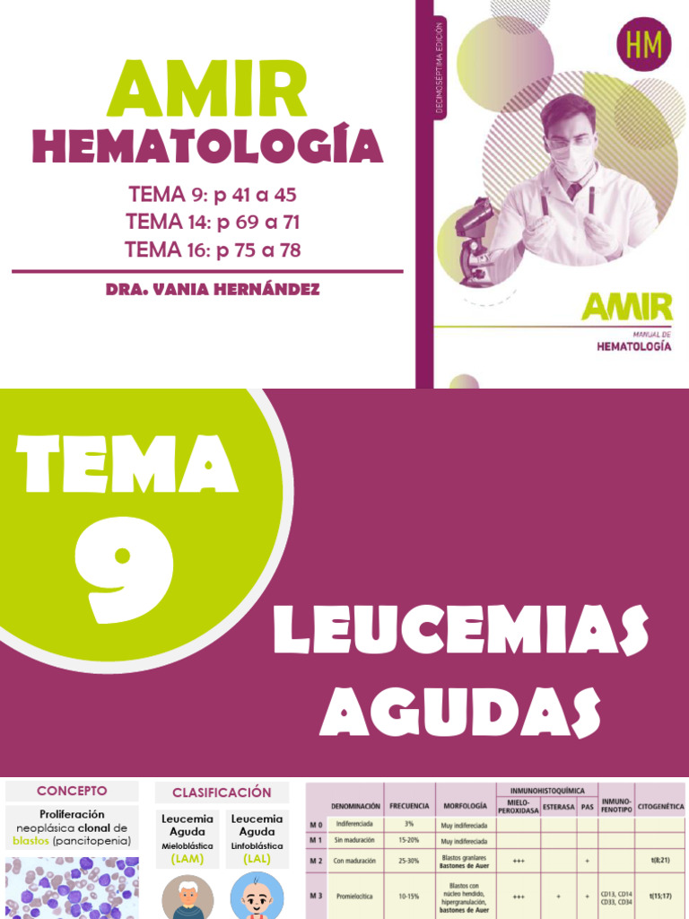 Amir Hematología Tema 9-14-16 - Pag 41-45, 69-71, 75-78 Vania HDZ | Descargar gratis PDF ...