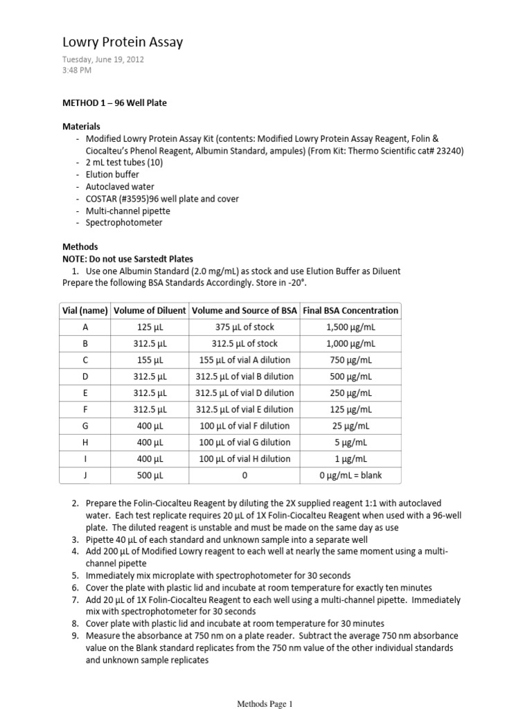 Lowry Protein Assay | PDF | Spectrophotometry | Scientific Techniques