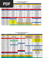 Rujukan Minggu Dan Jadual Penghantaran Folio RPH 2023&2024 | PDF