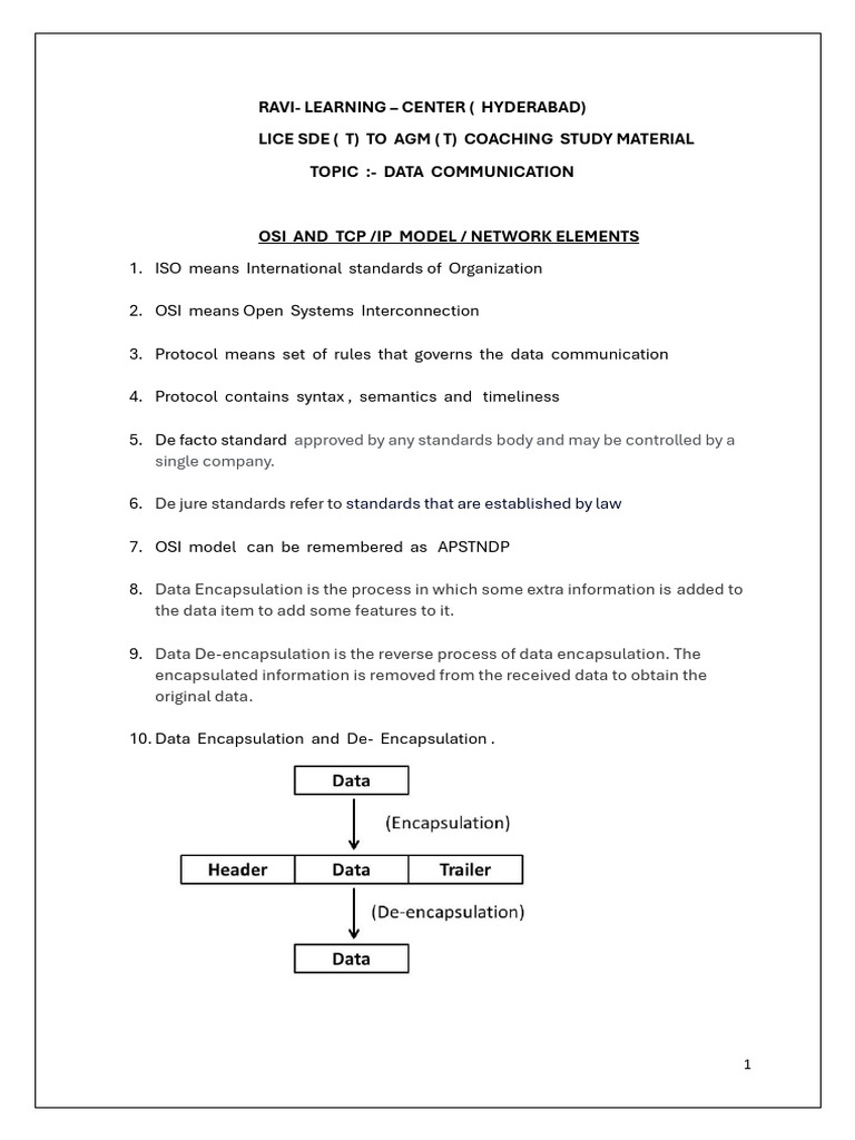 DATA COMMUNICATION Summary | PDF | Computer Network | Internet Protocol Suite