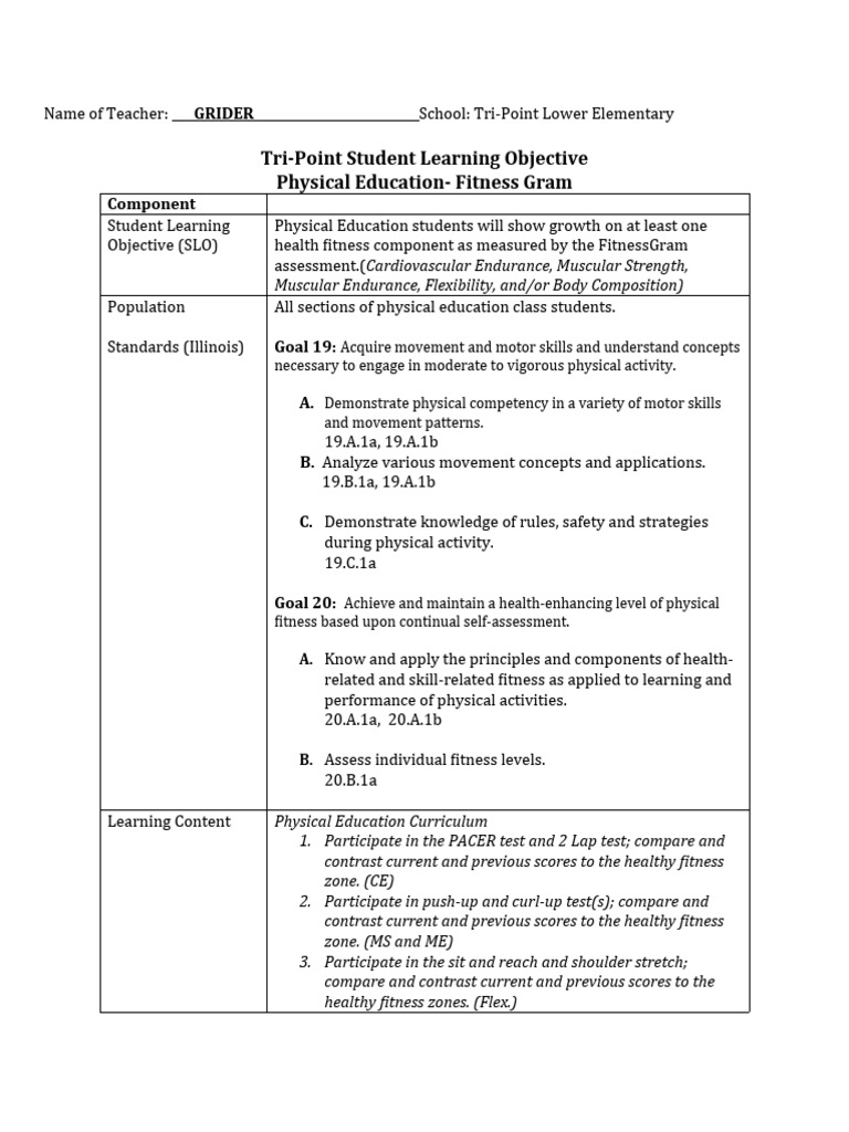 Tri-Point PE FitnessGram Objectives | PDF | Physical Education | Physical Fitness