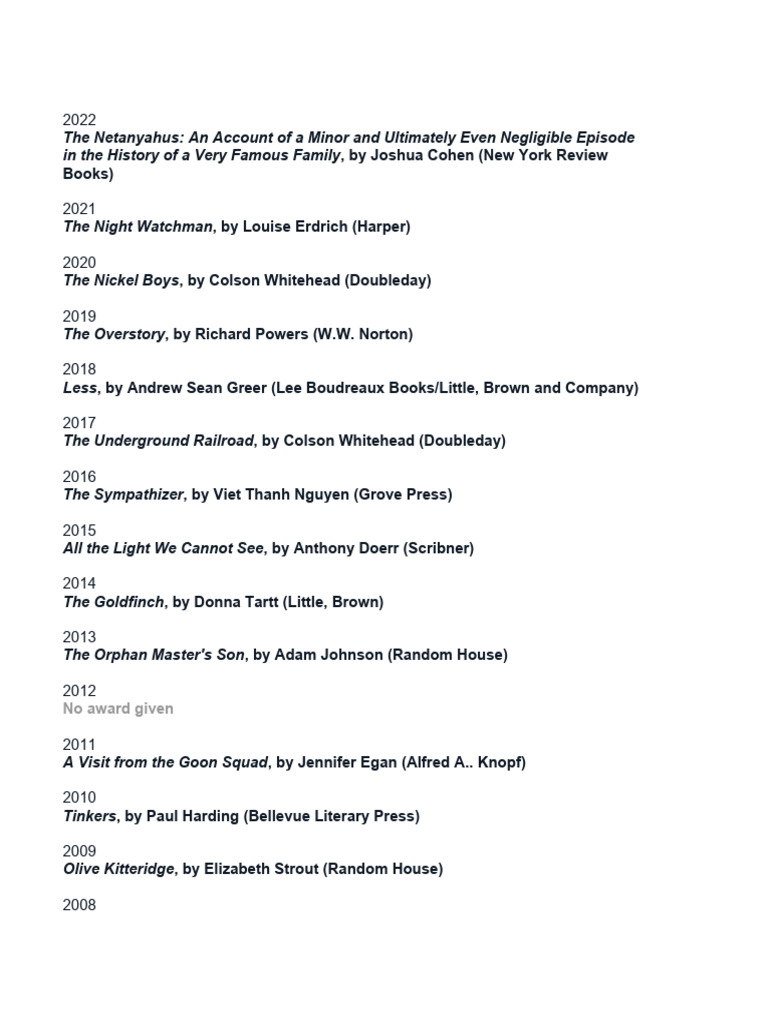 Pulitzer Prize Fiction Winners List | PDF | Novels | American Novelists