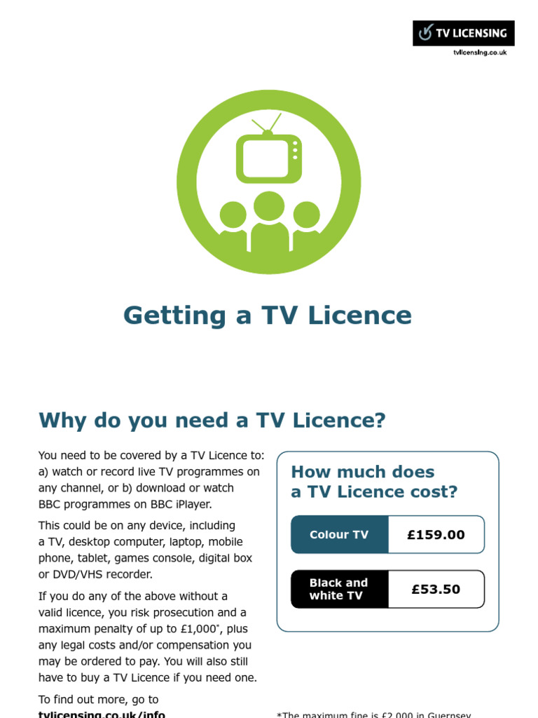 Getting A TV License (UK) | PDF | Payments | Service Industries