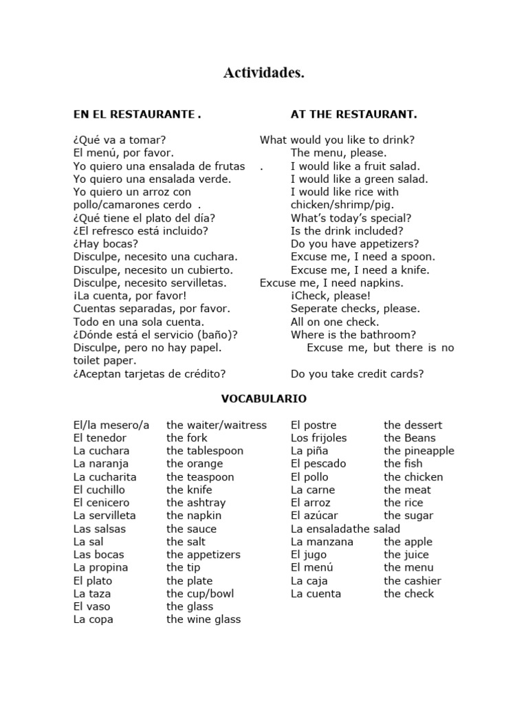 Vocabulario Restaurante | PDF | Cocina, comidas y vino | Salud y bienestar
