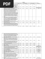 BOQ - Solar | PDF | Electric Power | Electrical Engineering