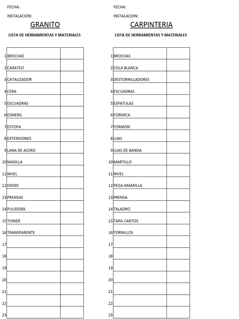 Sheet List | PDF