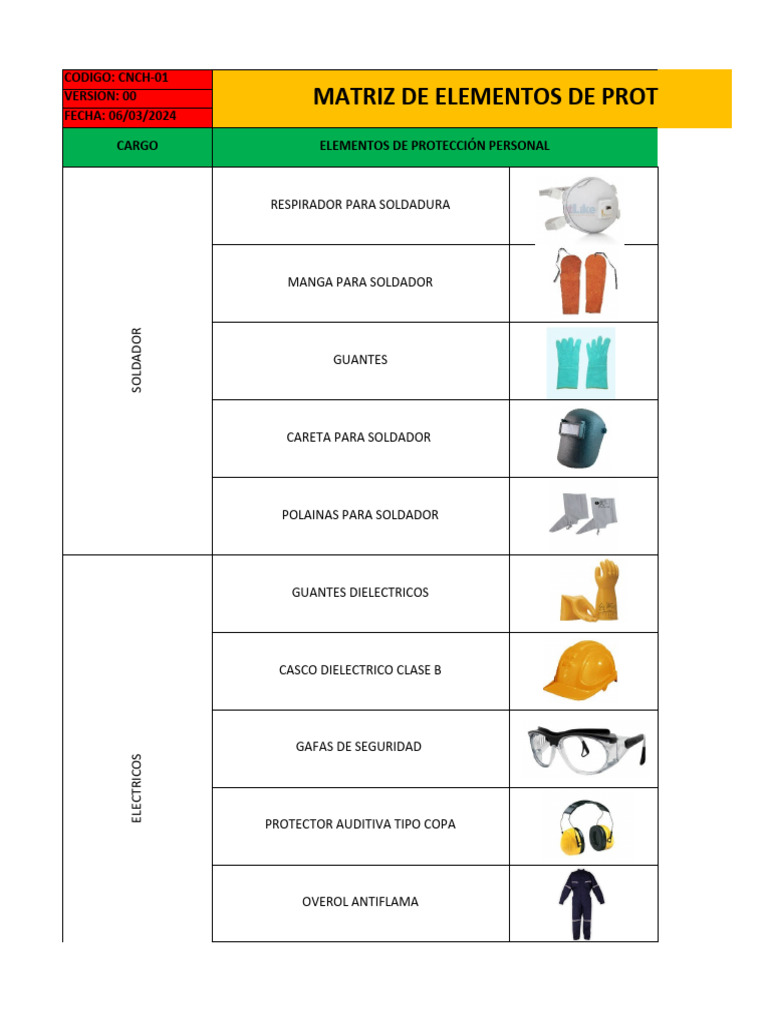 Matriz De Epp 1 Pdf Materiales Física Aplicada E Interdisciplinaria