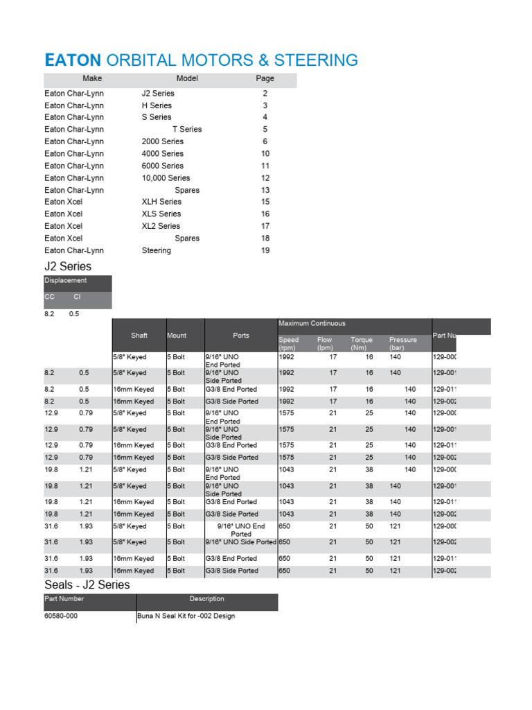 Eaton Orbital Motors Steering | PDF | Technology & Engineering
