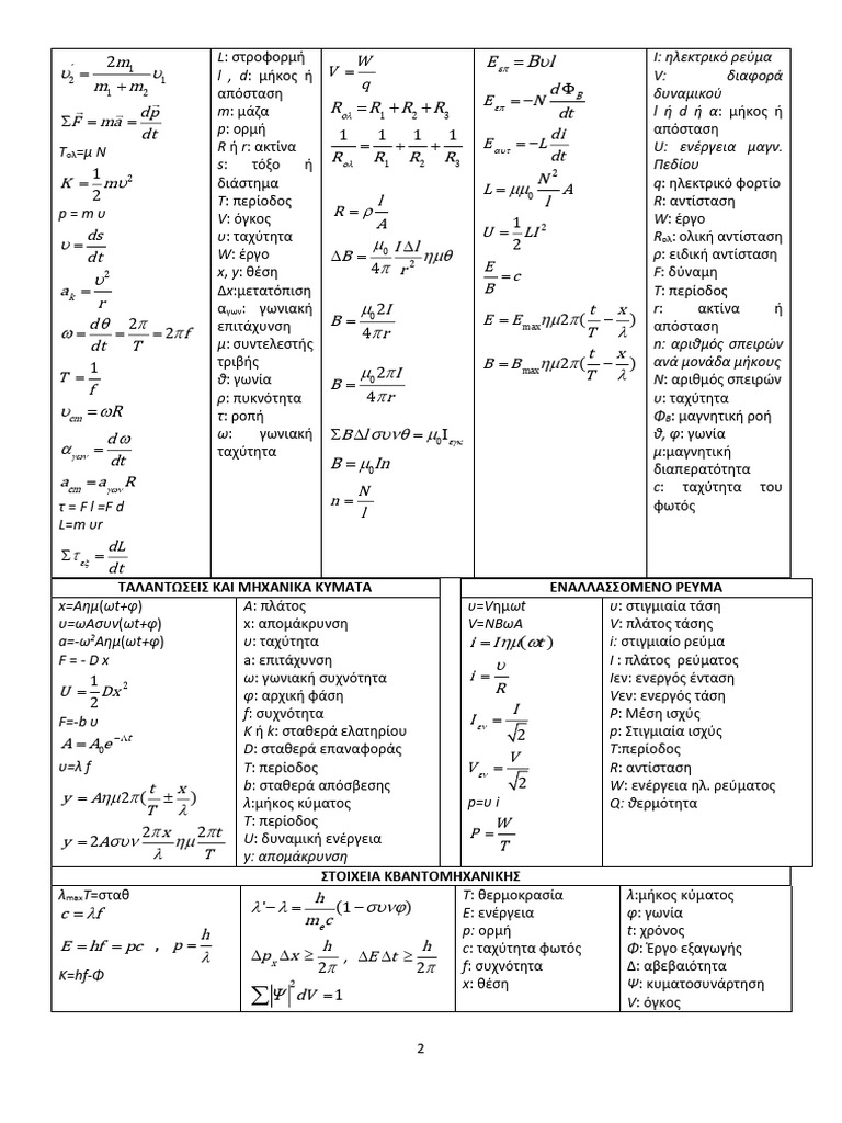 ΤΥΠΟΛΟΓΙΟ Γ ΛΥΚΕΙΟΥ 2 | PDF