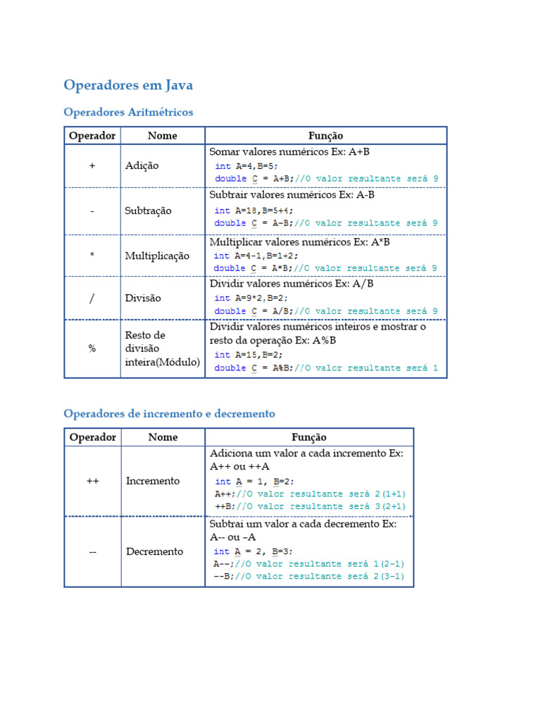 2 - Operadores e Class String | PDF | Tipo de dado booleano | Informática