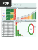 AISC 13th - Material Grades | PDF | Welding | Construction