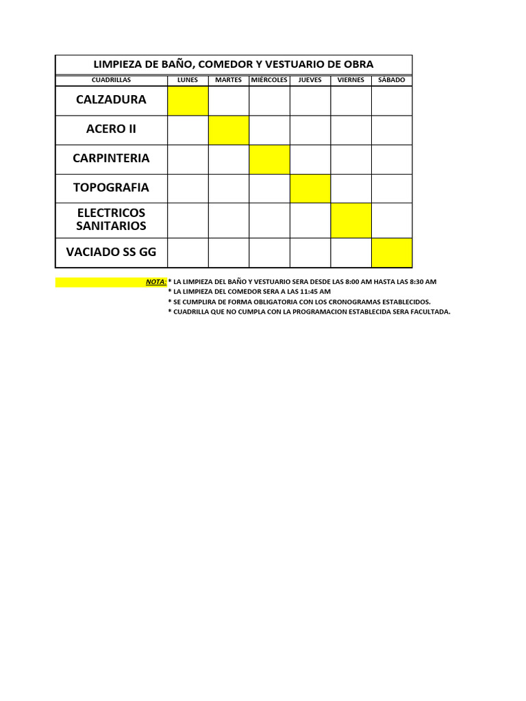 Limpieza de Baño, Comedor y Vestuario | PDF