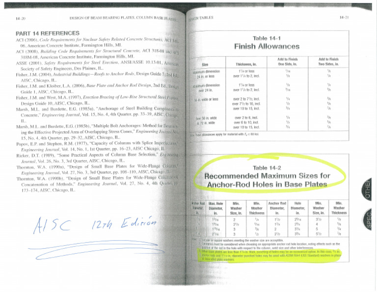 AISC Base Plate Hole Size Information | PDF