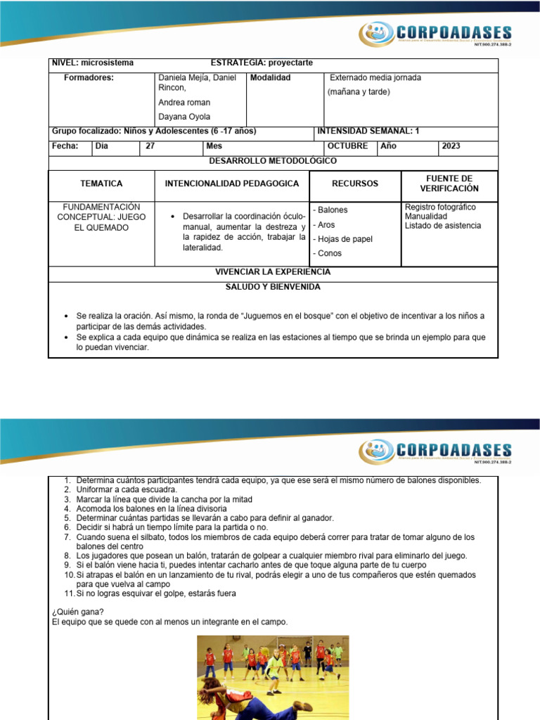 Estrategia de Juego: El Quemado para Niños | PDF