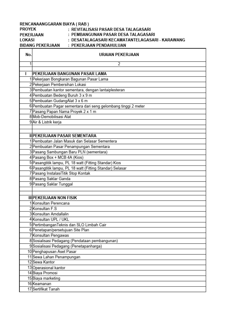 Rab Pasar Talagasari (Pagu) - Rev Des 2023 | PDF