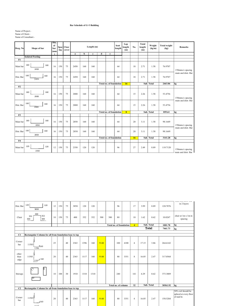 BBS | Download Free PDF | Structural Engineering | Building Engineering