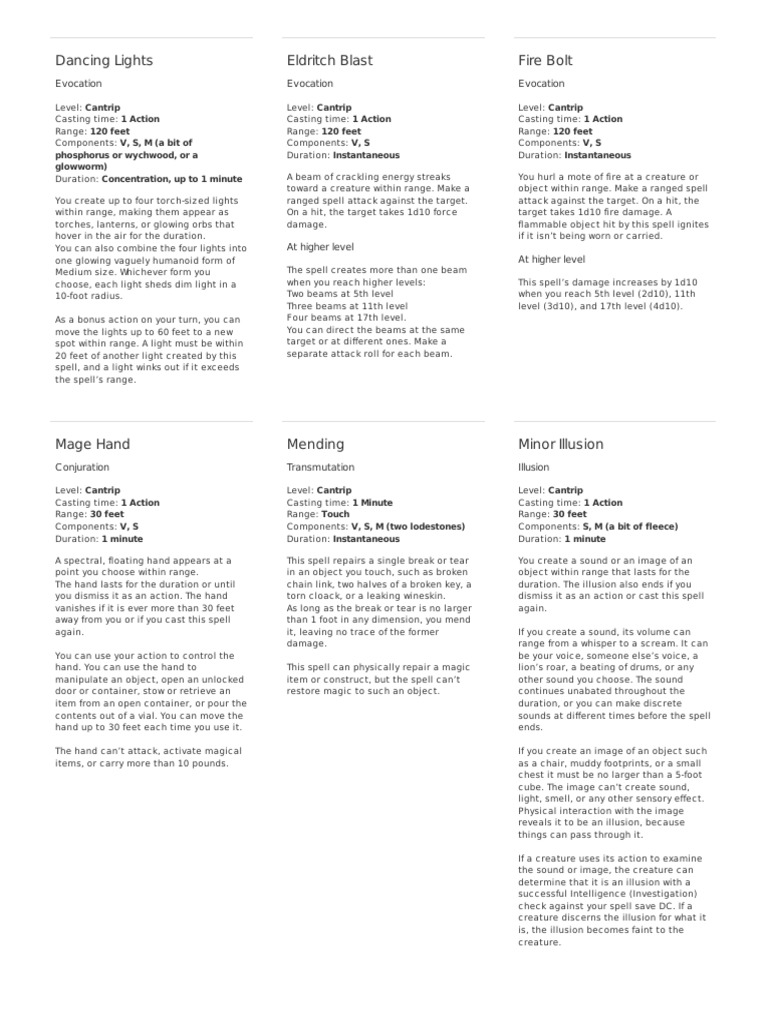 Spell list wisko | PDF