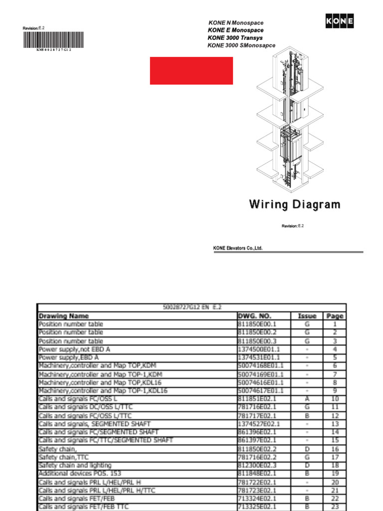 Km50028727g12-E.2 | PDF | Telecommunications | Electrical Engineering