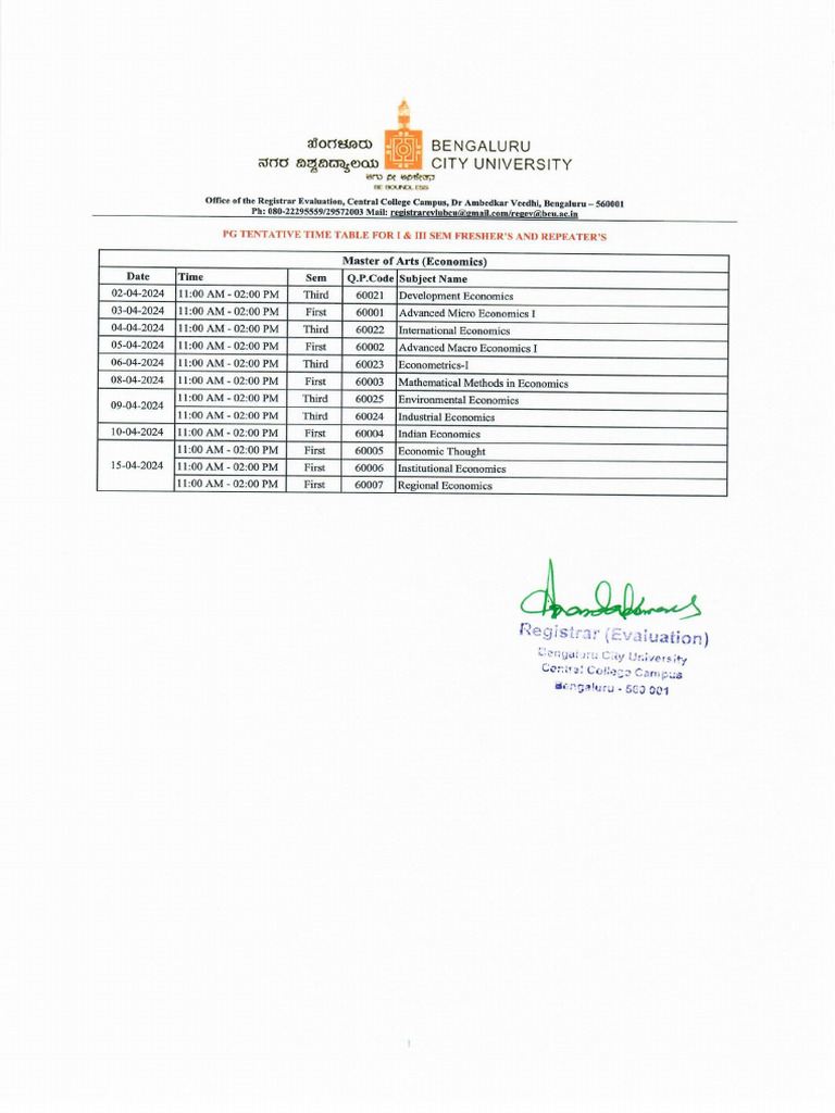 PG Tentative Time Table I III | PDF