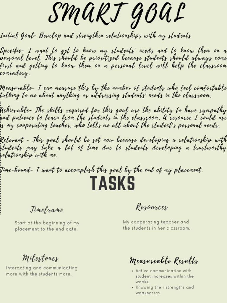 smart goals canva | PDF | Lesson Plan | Goal