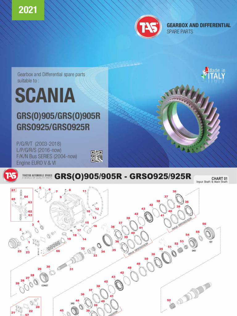 GRS905 (Oficial) | PDF | Bearing (Mechanical) | Gear