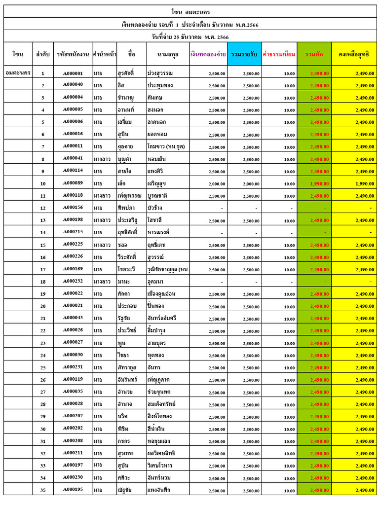 4.อมตะ ธันวาคม 2566 | PDF