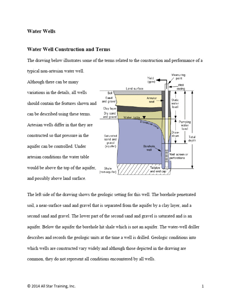 Water Wells | PDF | Aquifer | Earth Sciences