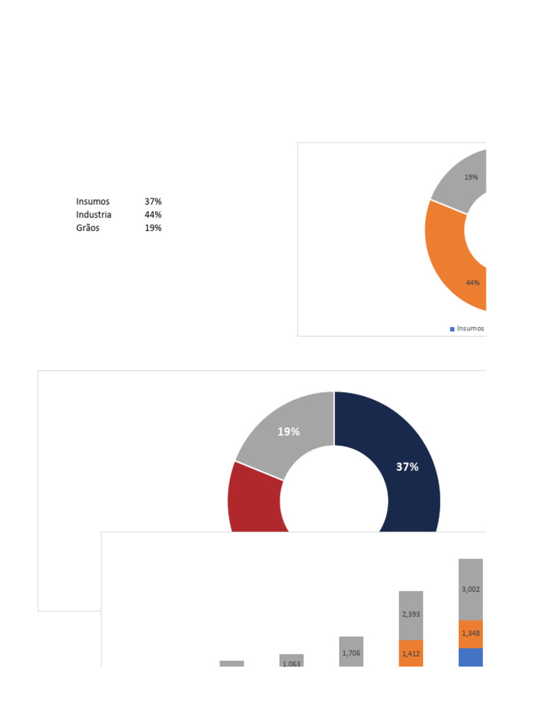 Graficos Da 3 Tentos | PDF