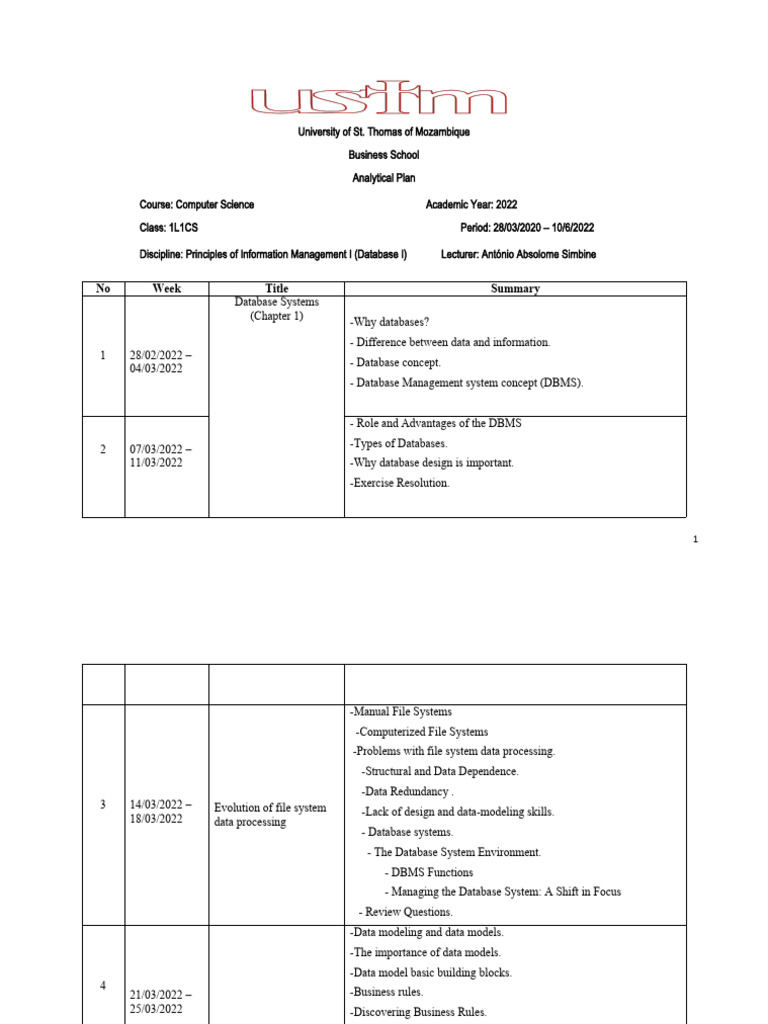 PIM - Database I - Analytical Plan | PDF | Databases | Conceptual Model