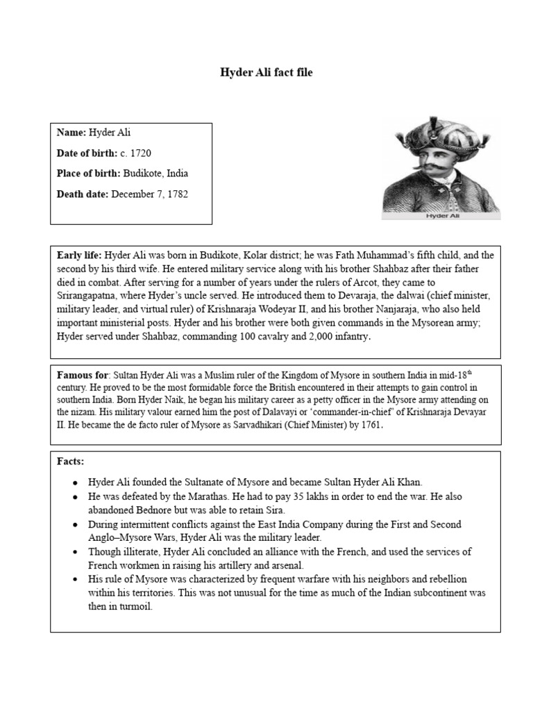 Hyder Ali Fact File | PDF