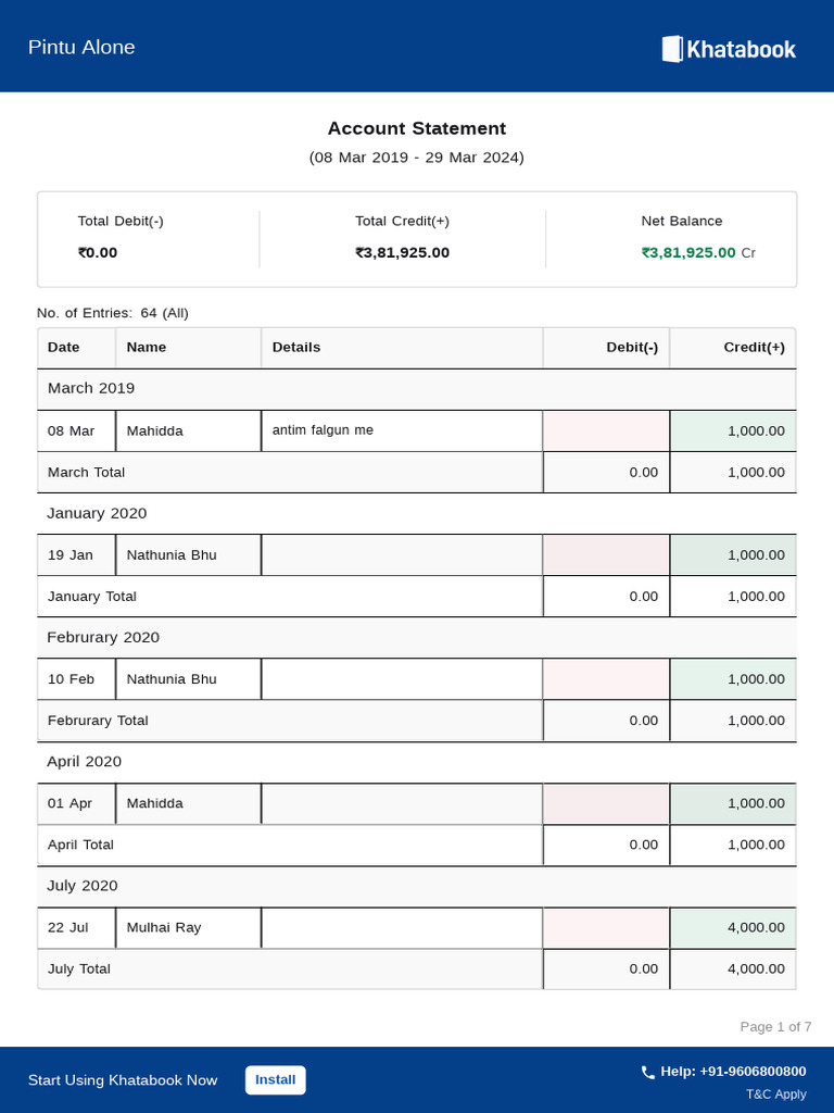 Khatabook-Book-Transactions-16 03 2024-10 55 24 PM | PDF | Debits And ...