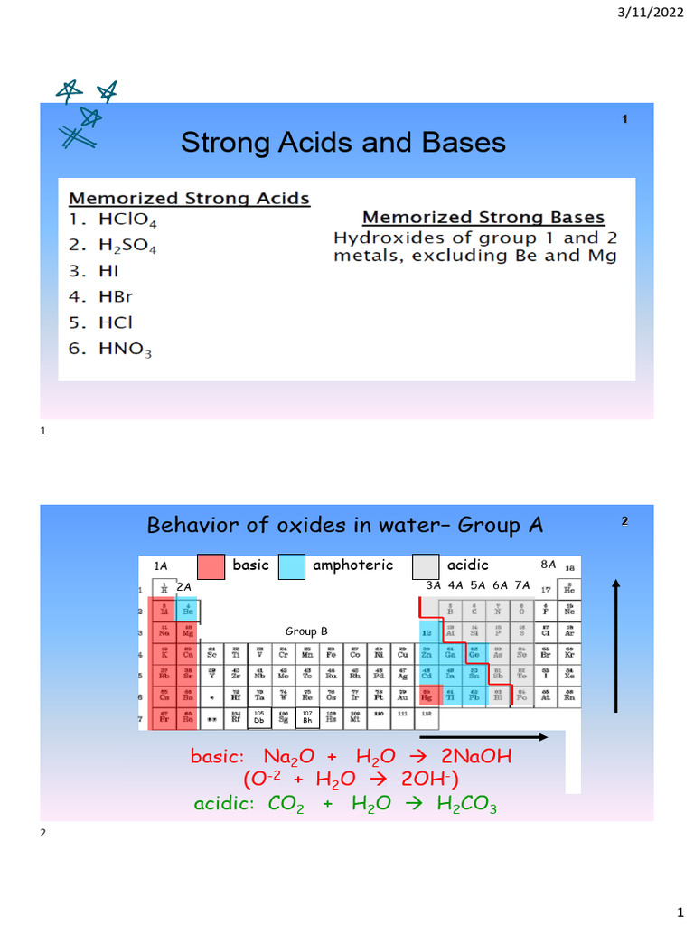 Acid and Base Part 2 2 Nov 2022 Lecture PDF - 231008 - 210814 | PDF | Acid | Dissociation ...