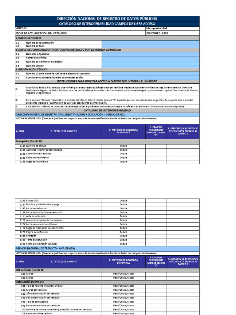 Nuevo Catalogo de Datos - Libre Acceso y Con Justificación Jurídica ...