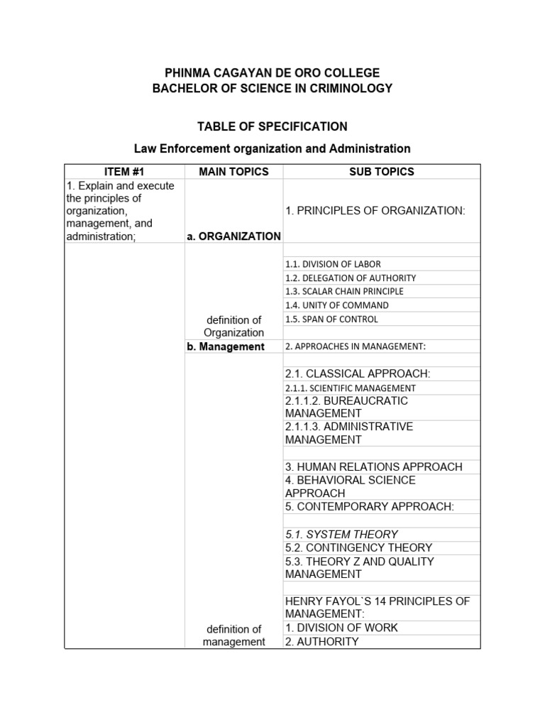 TOS-LAW-ENFORCEMENT-ORGANIZATION-AND-ADMINISTRATION | PDF | U.S ...