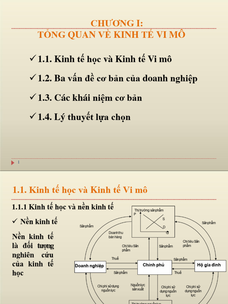 CHƯƠNG 1 T NG Quan KTVM | PDF