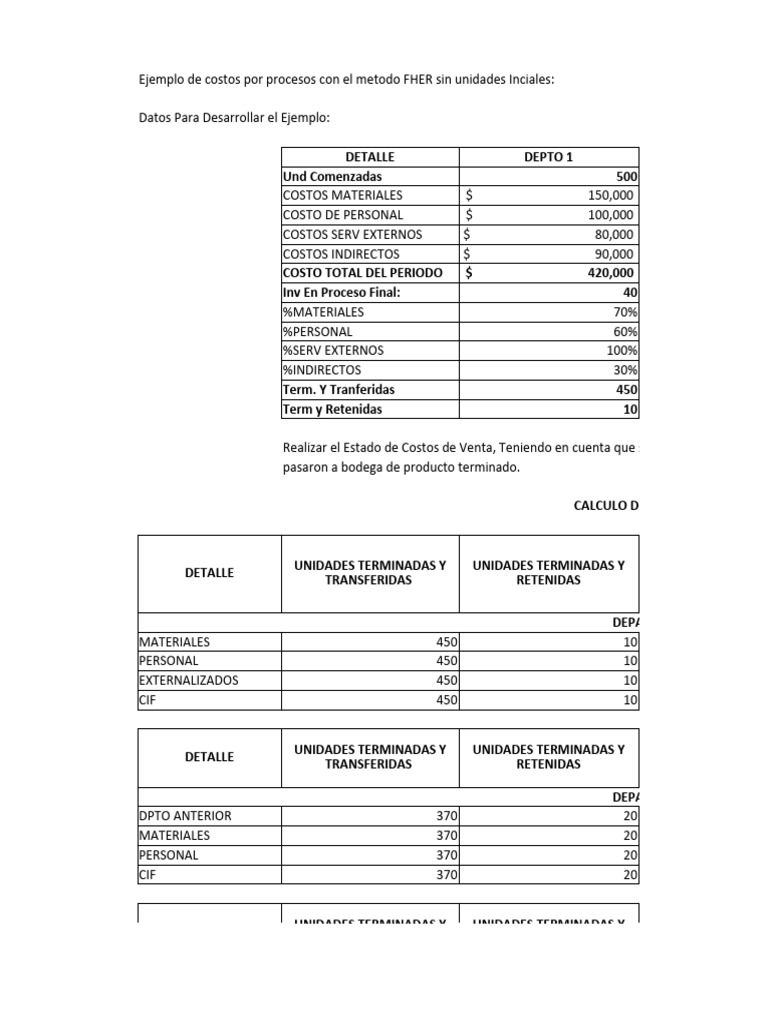 Matriz Vertical Costo Modelo Fher | PDF