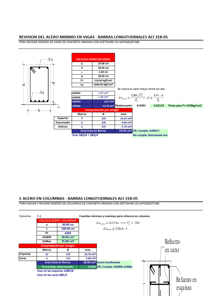 Cálculo de Acero en Vigas y Columnas | PDF | Material compuesto | Hormigón